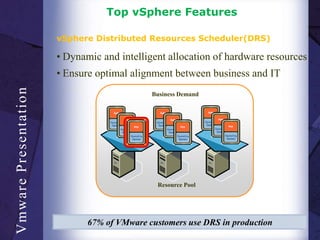 Datacenter virtualiazation | PPTX | Cloud Computing | Internet