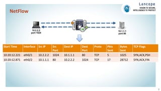 Data center webinar_v2_1 | PPT