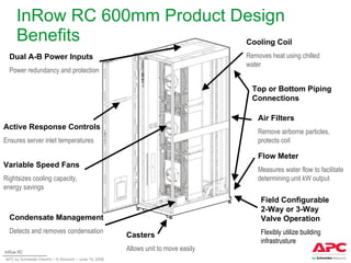 Data Centre Efficiency | PPT
