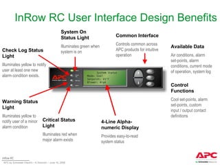 Data Centre Efficiency | PPT