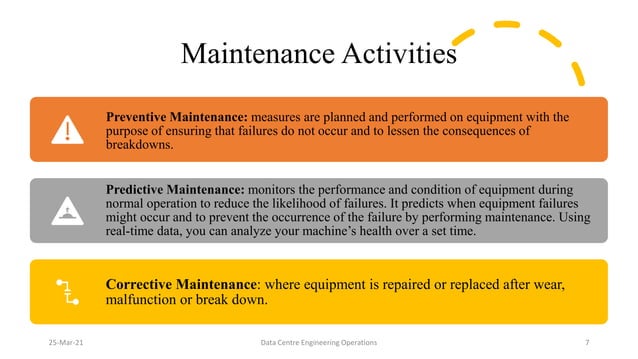Data center engineering operations | PPTX | Cloud Computing | Internet