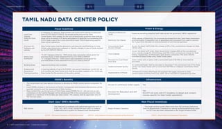 Data Centre Policies in India - A Statewise comparison..pdf