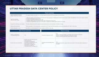 Data Centre Policies in India - A Statewise comparison..pdf