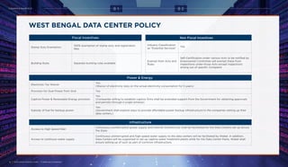 Data Centre Policies in India - A Statewise comparison..pdf