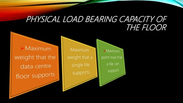 Data centre requirements | PPTX | Computer Networking | Computing