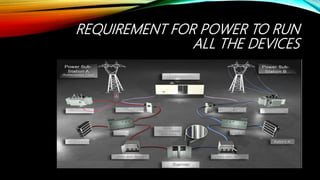 Data centre requirements | PPTX