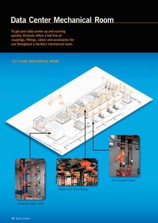 Data Centers - Pipe Joining Solutions | PDF