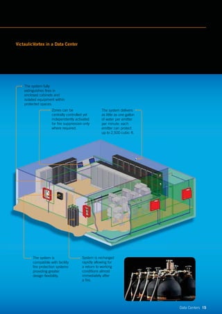Data Centers - Pipe Joining Solutions | PDF