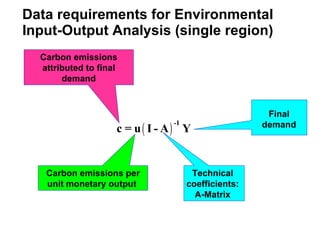 Data Challenges | Angela Druckman | PPS | Business | Business and Finance