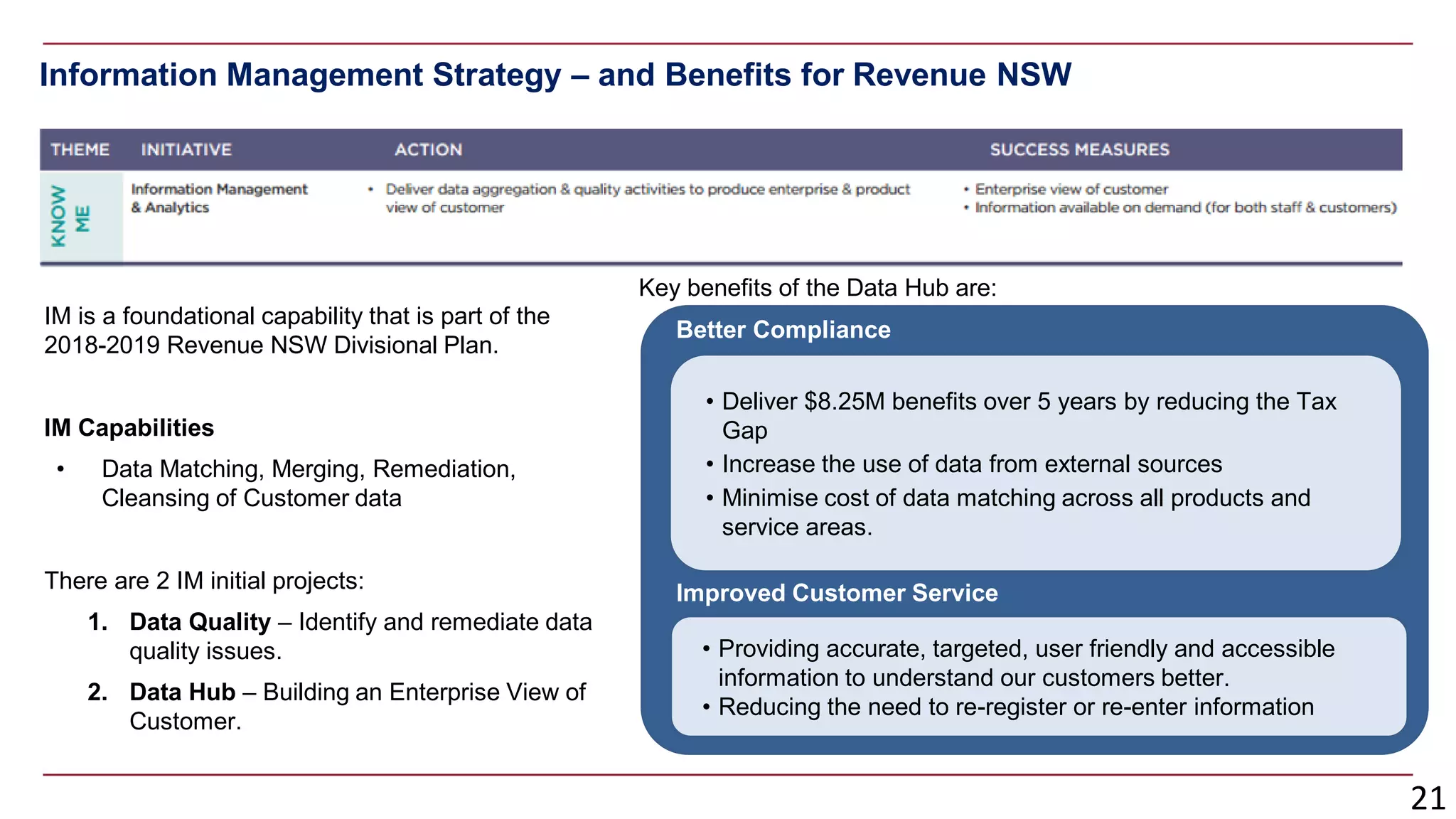 Data Champions Network | PDF | Databases | Computer Software and ...