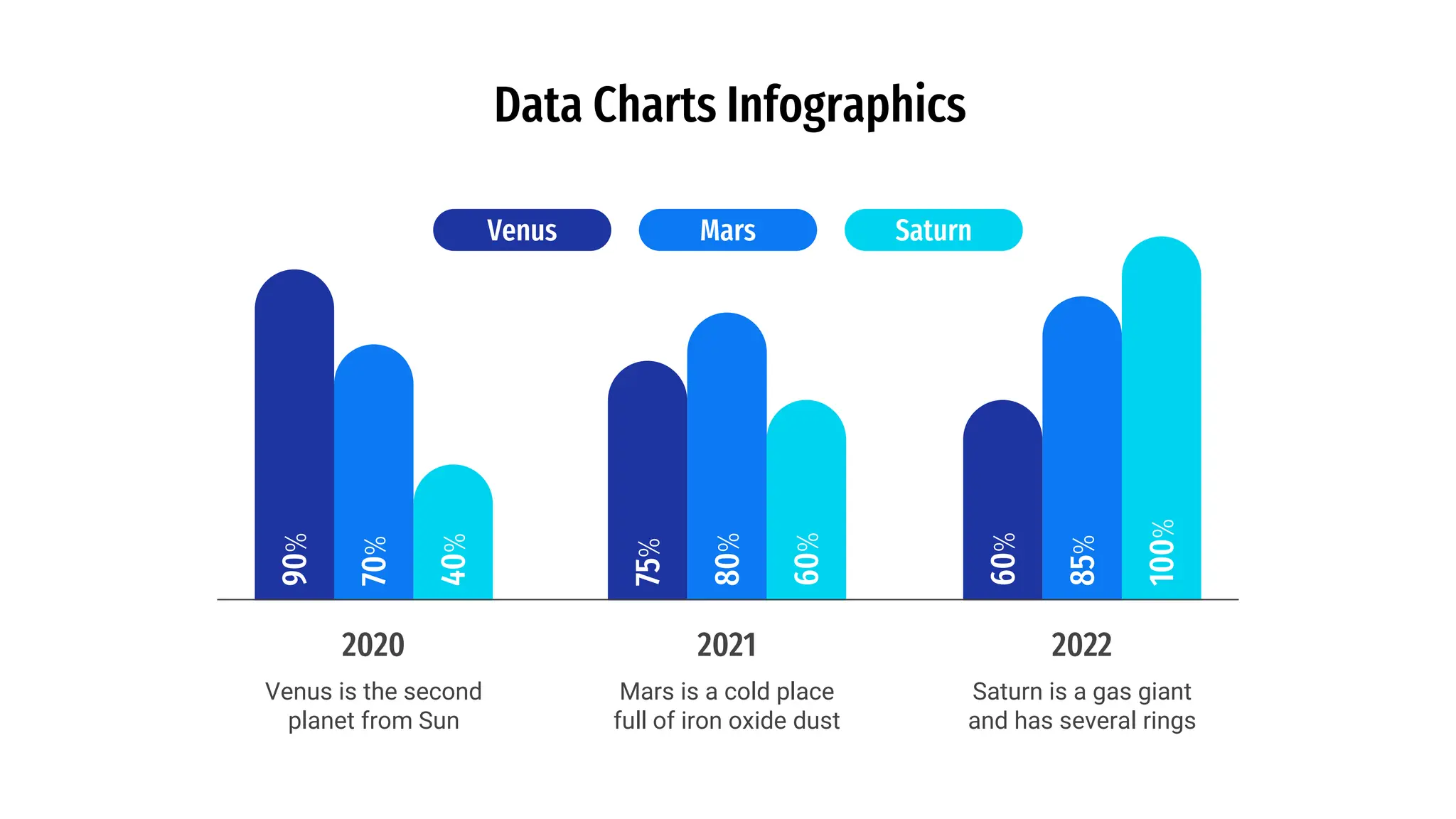 Data Charts Infographics by Slidesgo.pptx