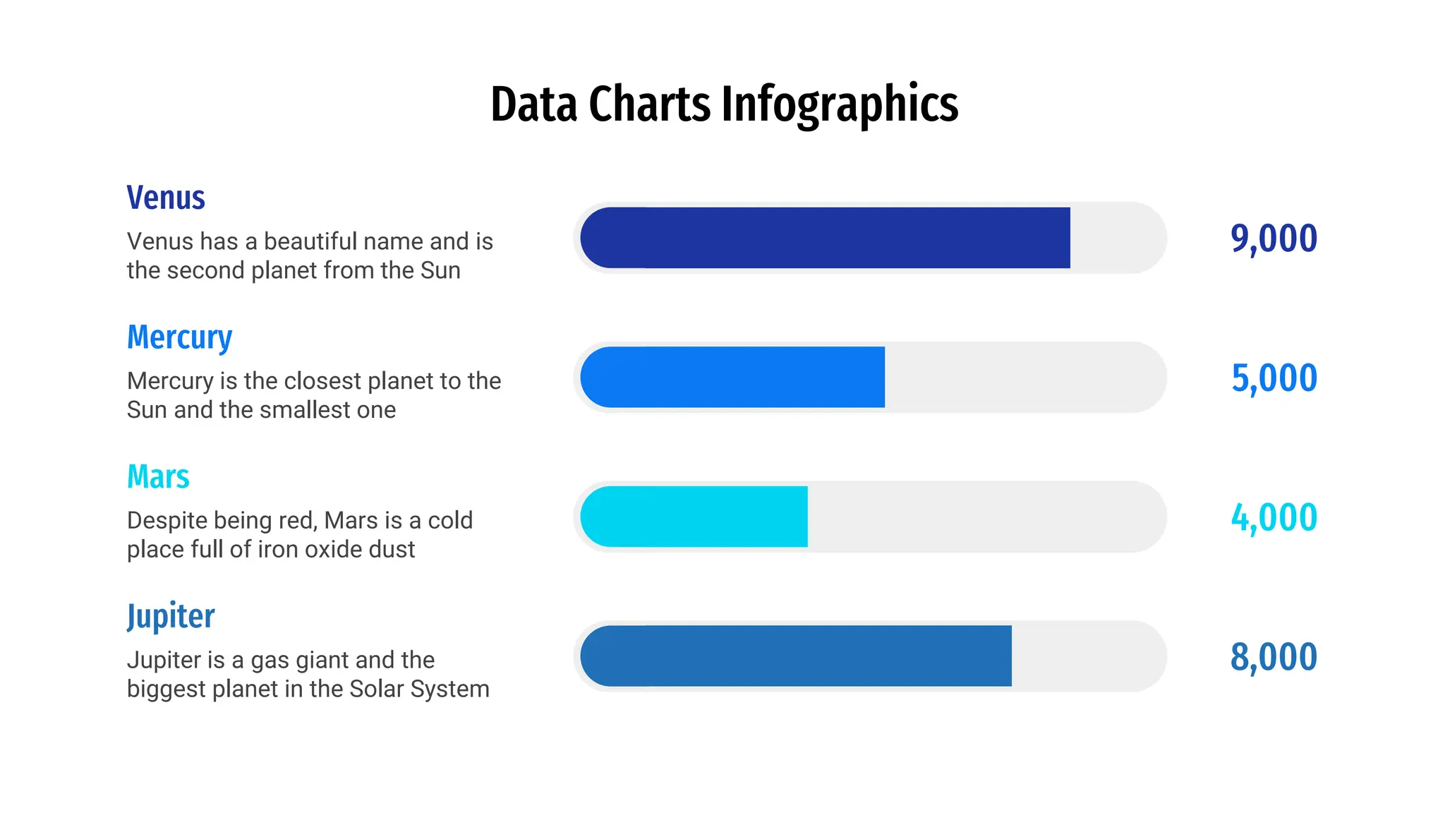 Data Charts Infographics by Slidesgo.pptx