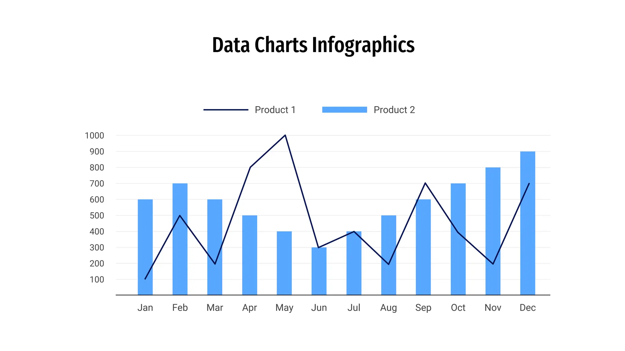 Data Charts Infographics by Slidesgo.pptx