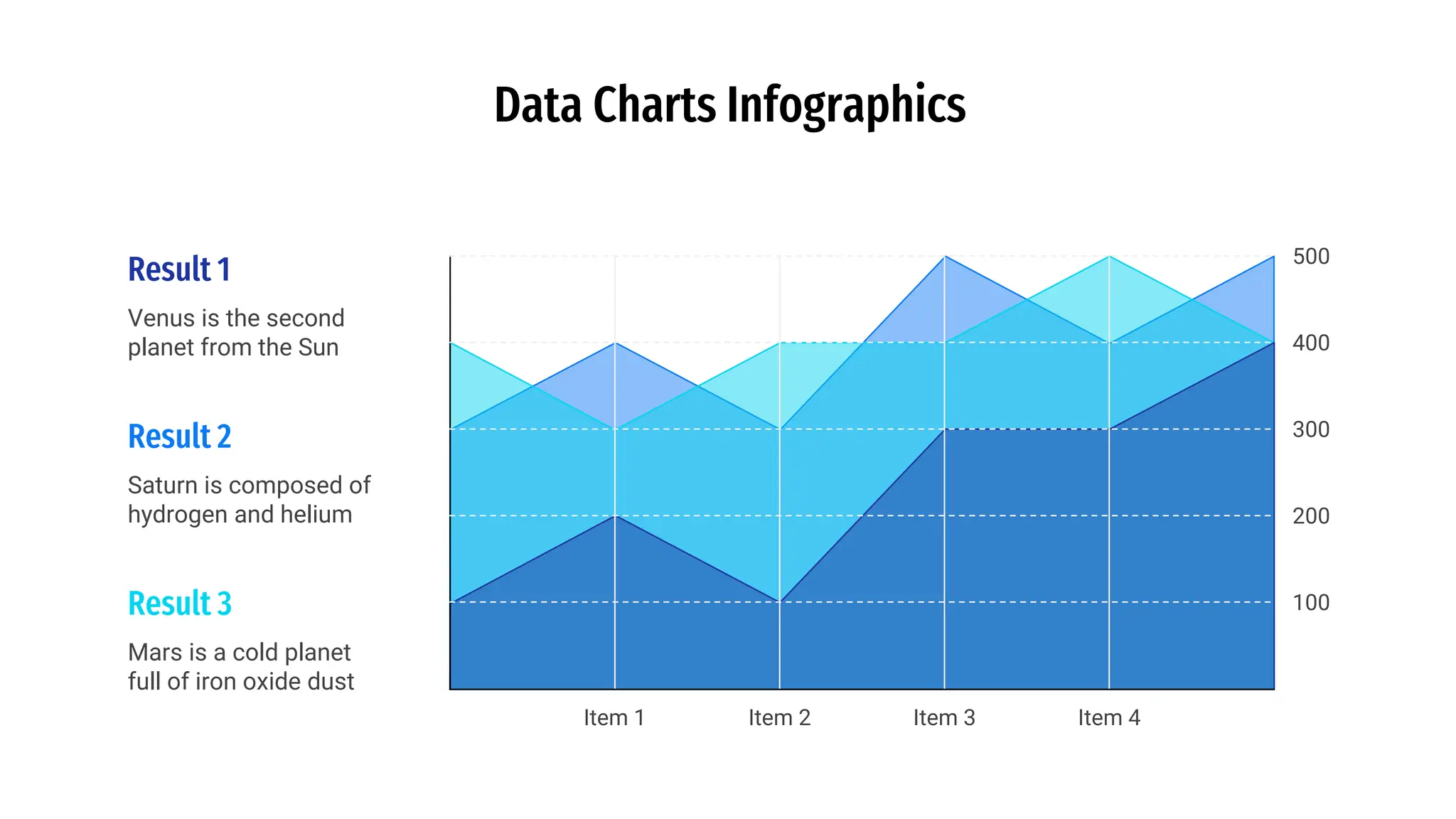 Data Charts Infographics by Slidesgo.pptx