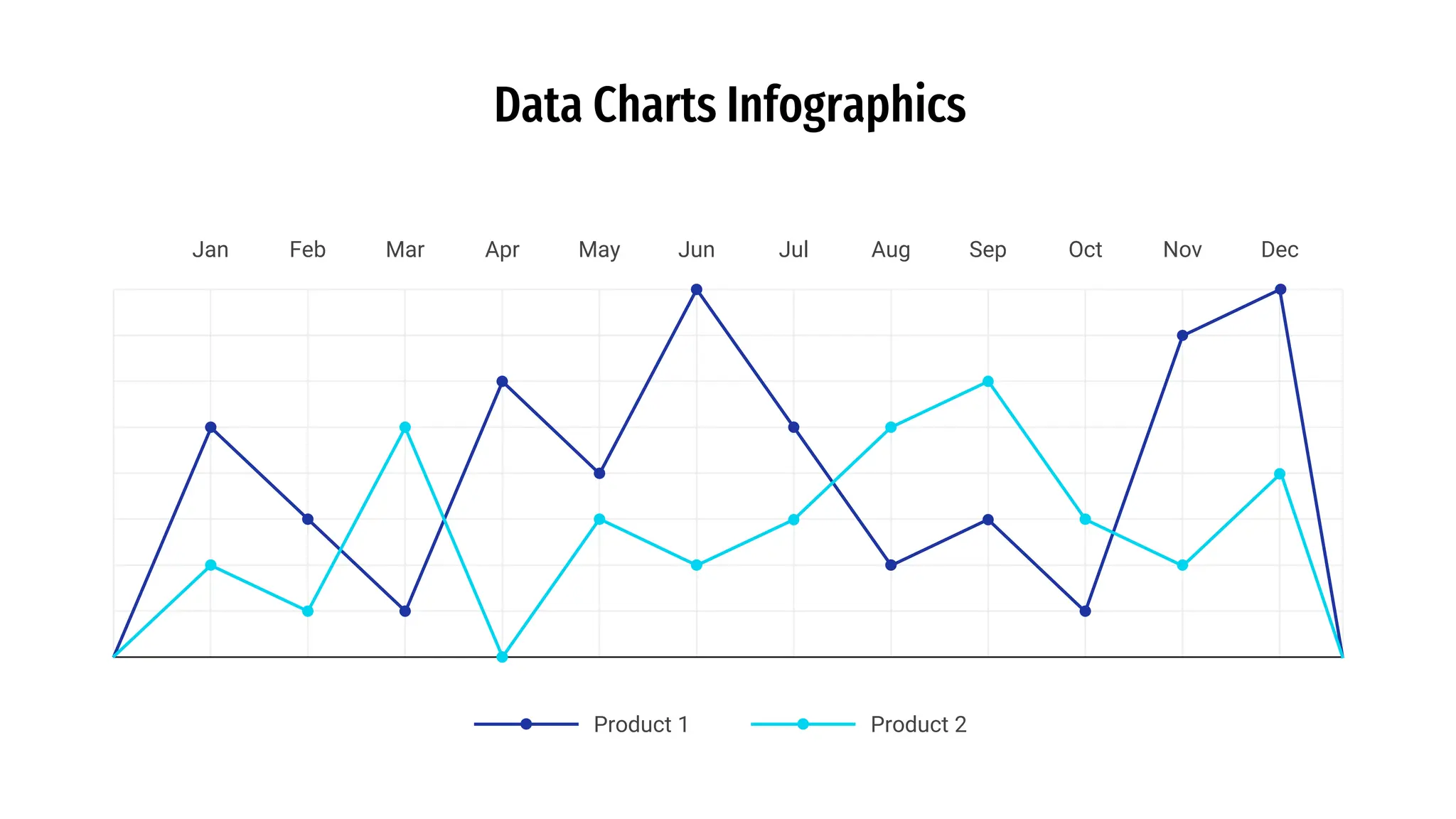 Data Charts Infographics by Slidesgo.pptx