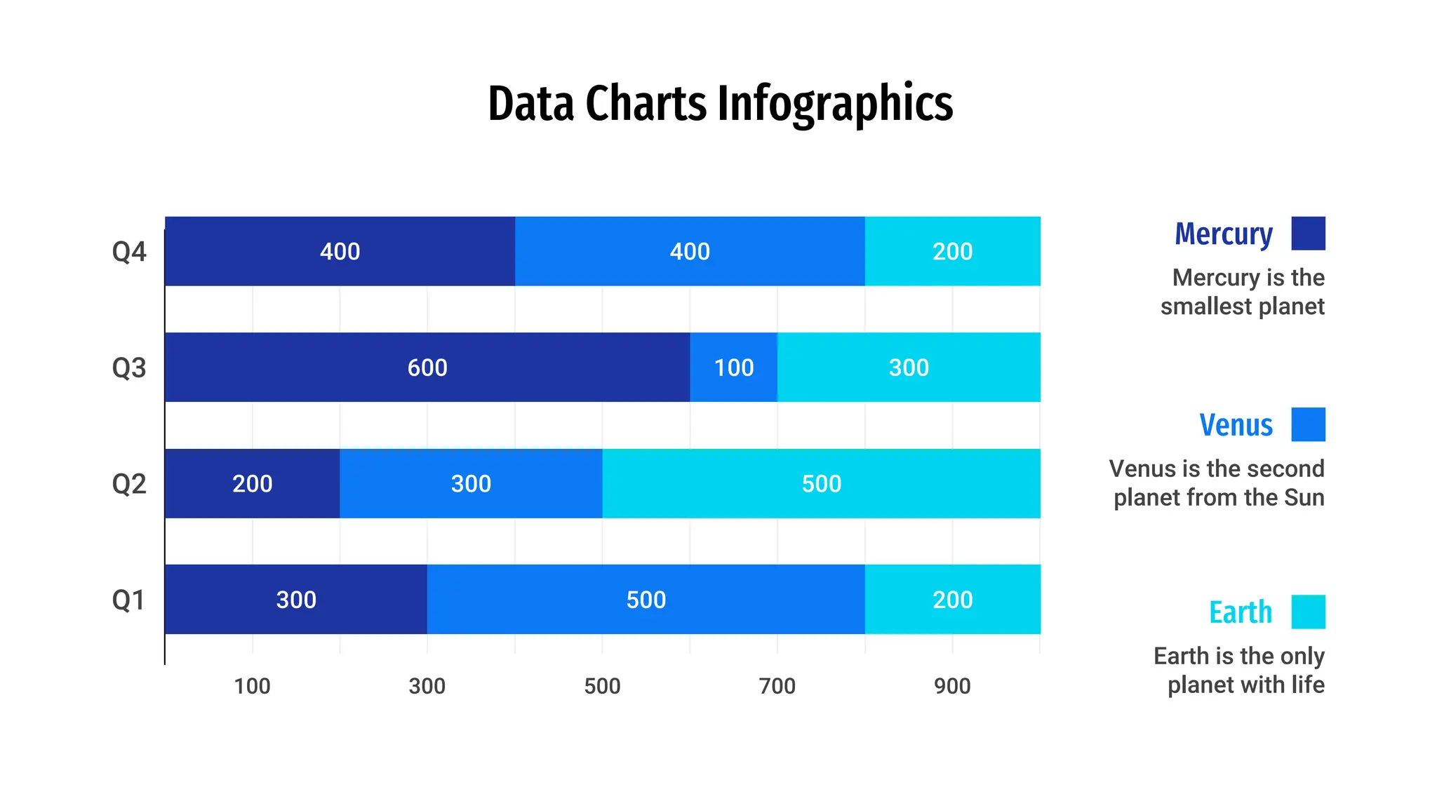 Data Charts Infographics by Slidesgo.pptx