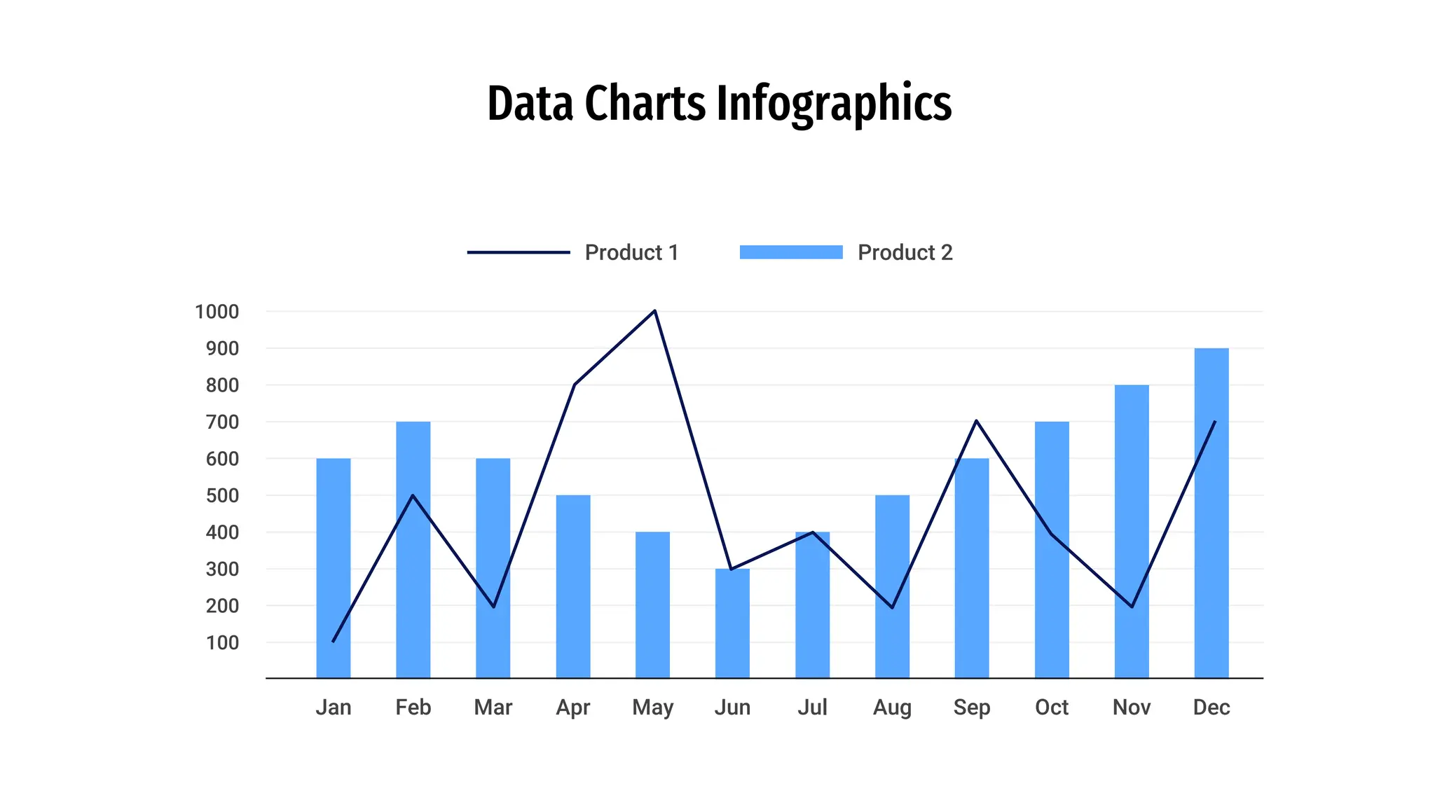 Data Charts Infographics by Slidesgo.pptx
