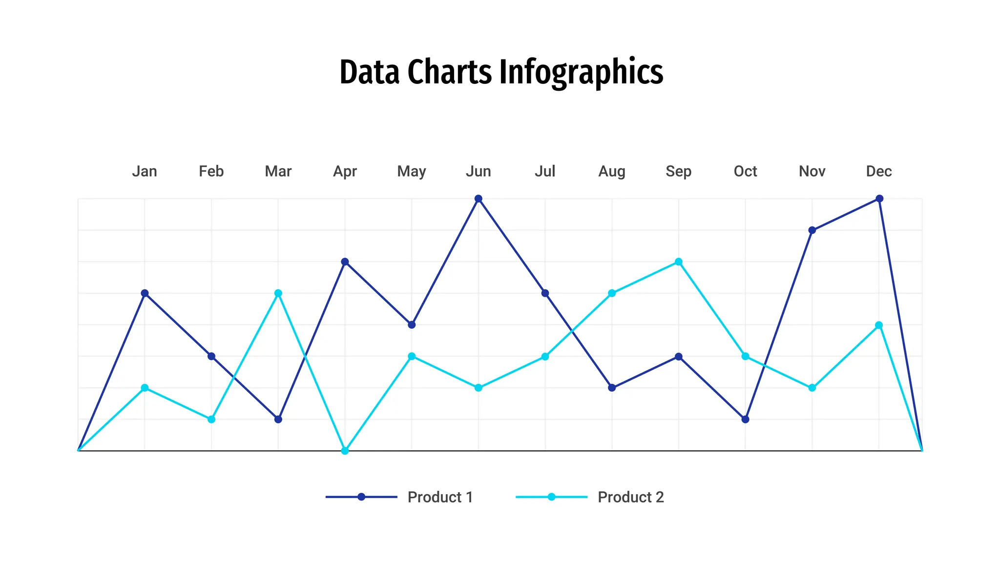 Data Charts Infographics by Slidesgo.pptx