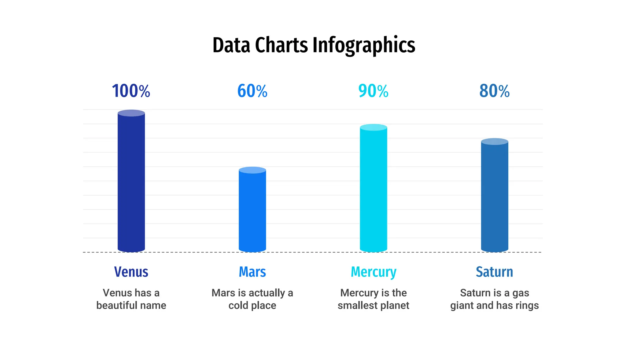 Data Charts Infographics by Slidesgo.pptx