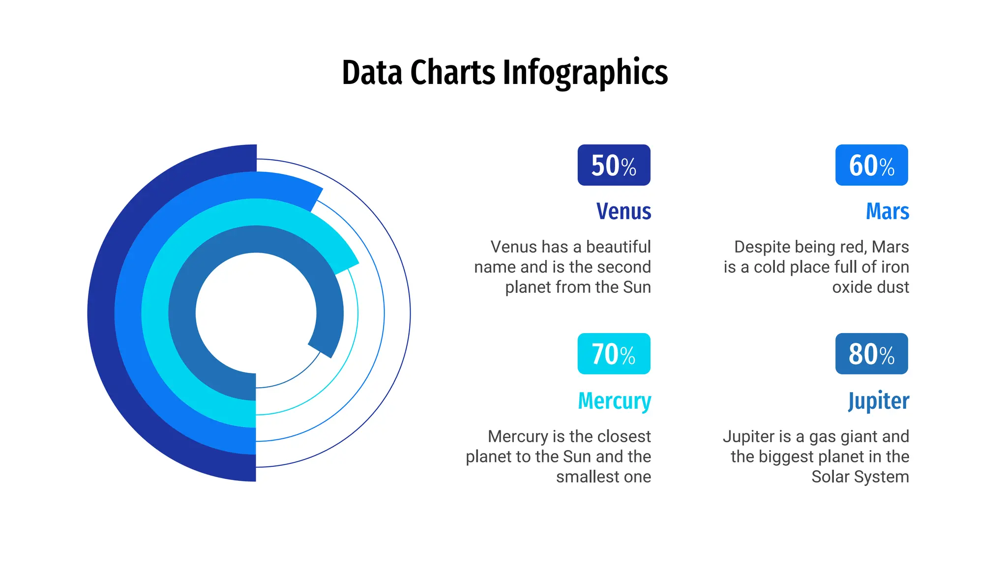 Data Charts Infographics by Slidesgo.pptx