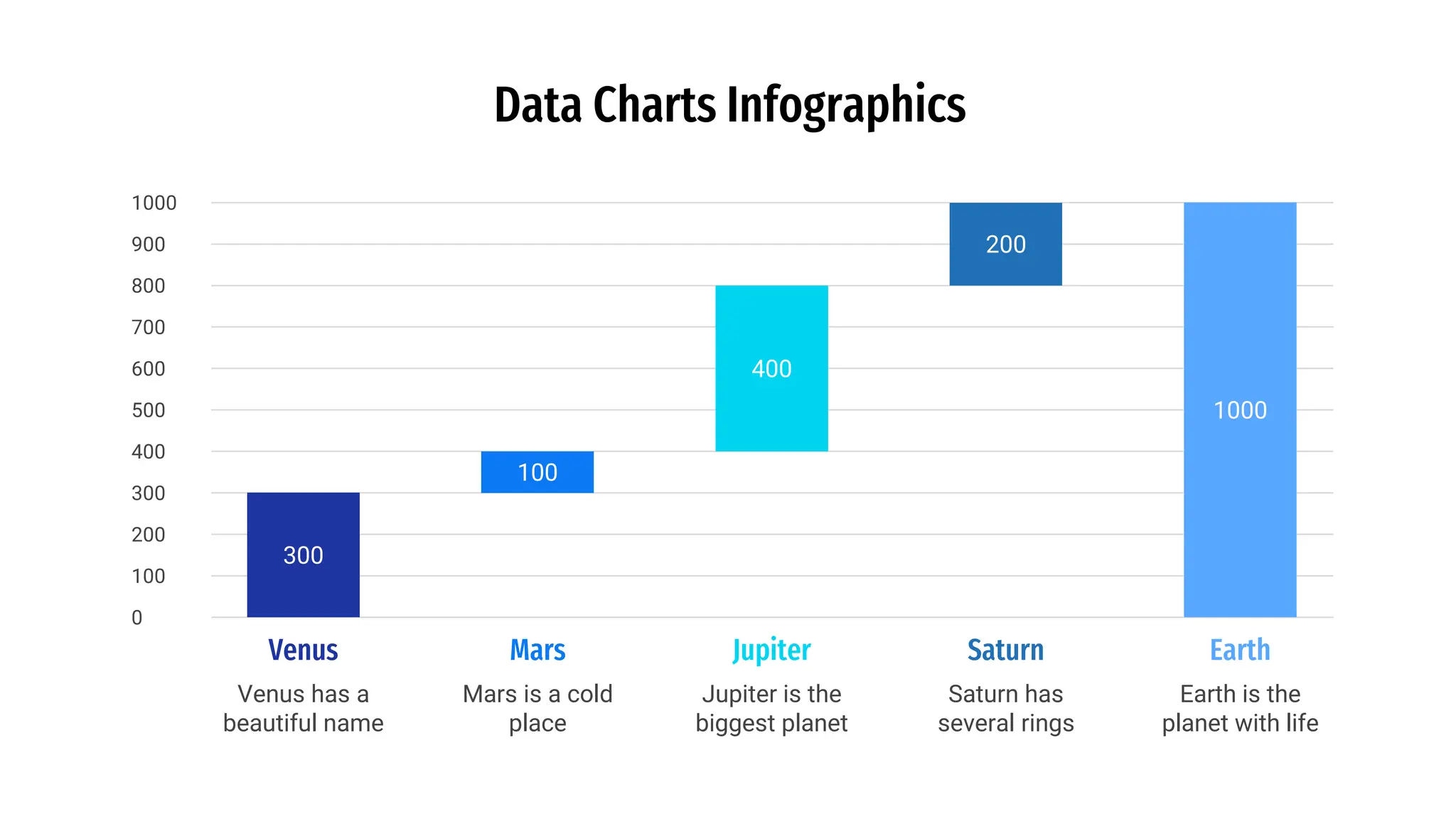 Data Charts Infographics by Slidesgo.pptx