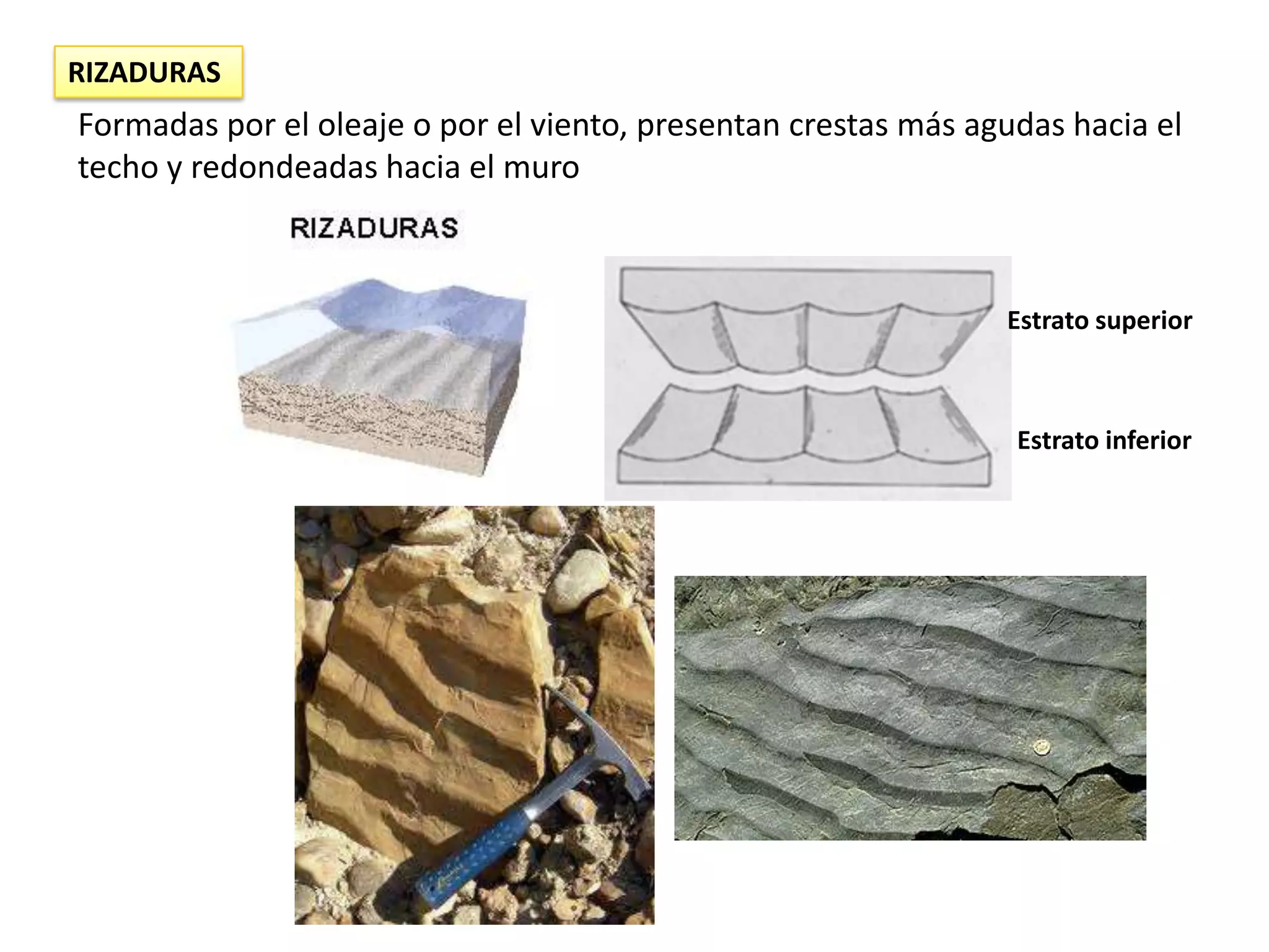 Dataciónes en geología. Datación relativa y absoluta. | PPTX