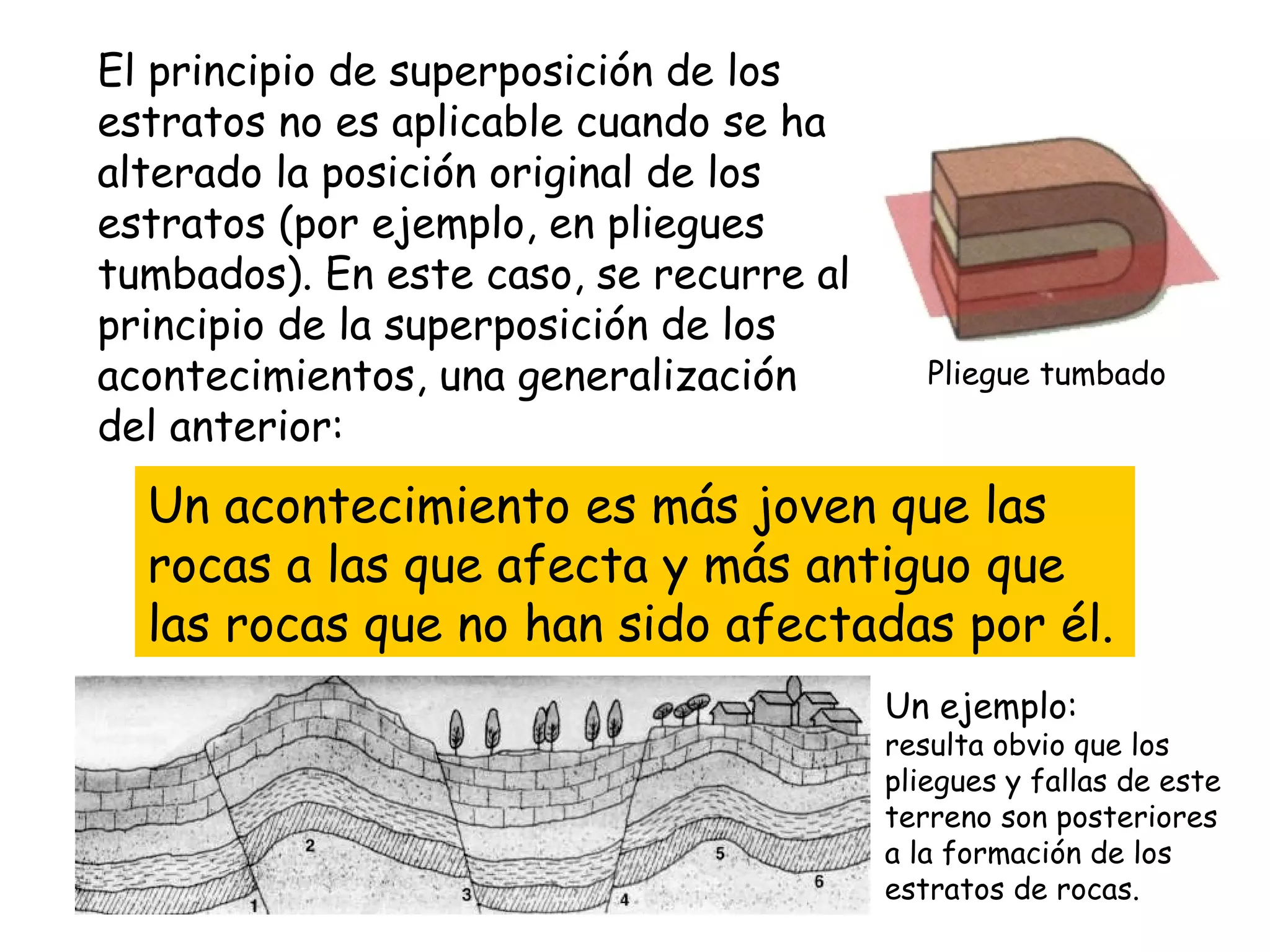 Métodos de datacion relativa | PPT | Geology | Science