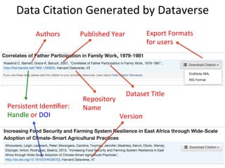 Data Citation Implementation at Dataverse | PPT