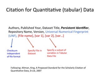 Data Citation Implementation at Dataverse | PPT
