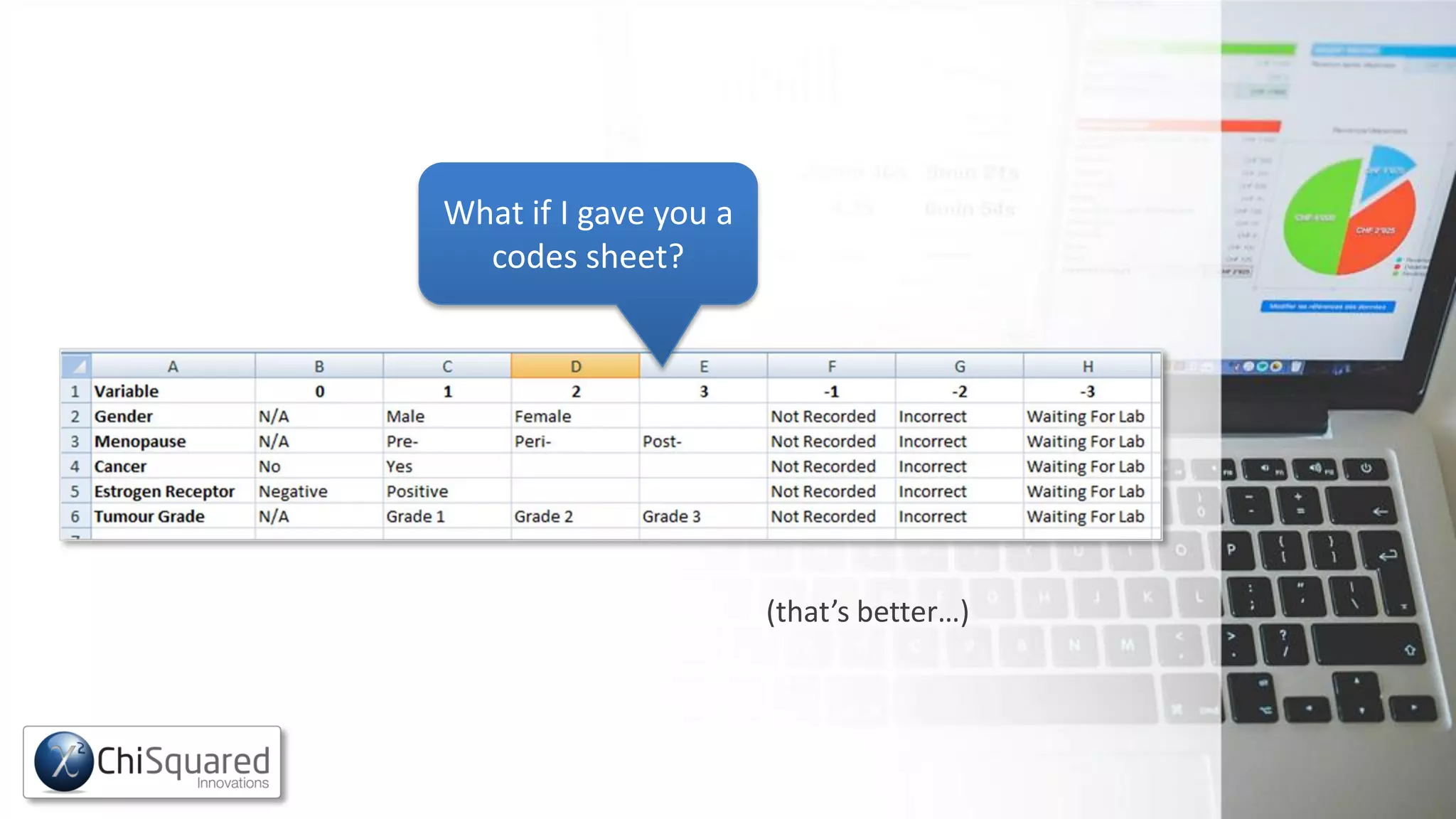 Top 3 Tips for Data Classification | PPT
