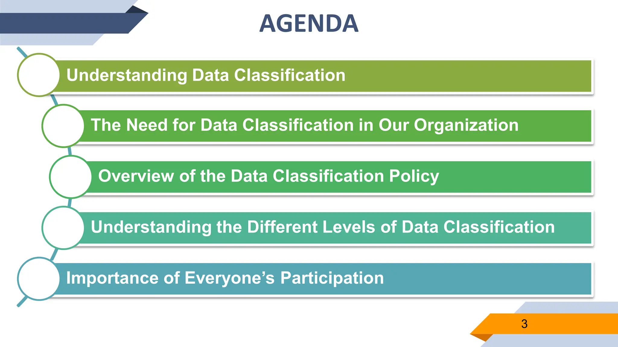 Data Classification .pptx
