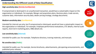 Data Classification .pptx