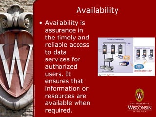 Data Classification And Loss Prevention | PPT