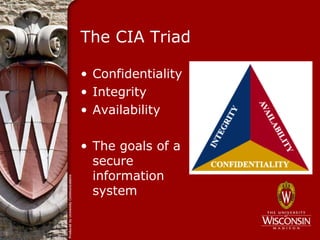 Data Classification And Loss Prevention | PPT