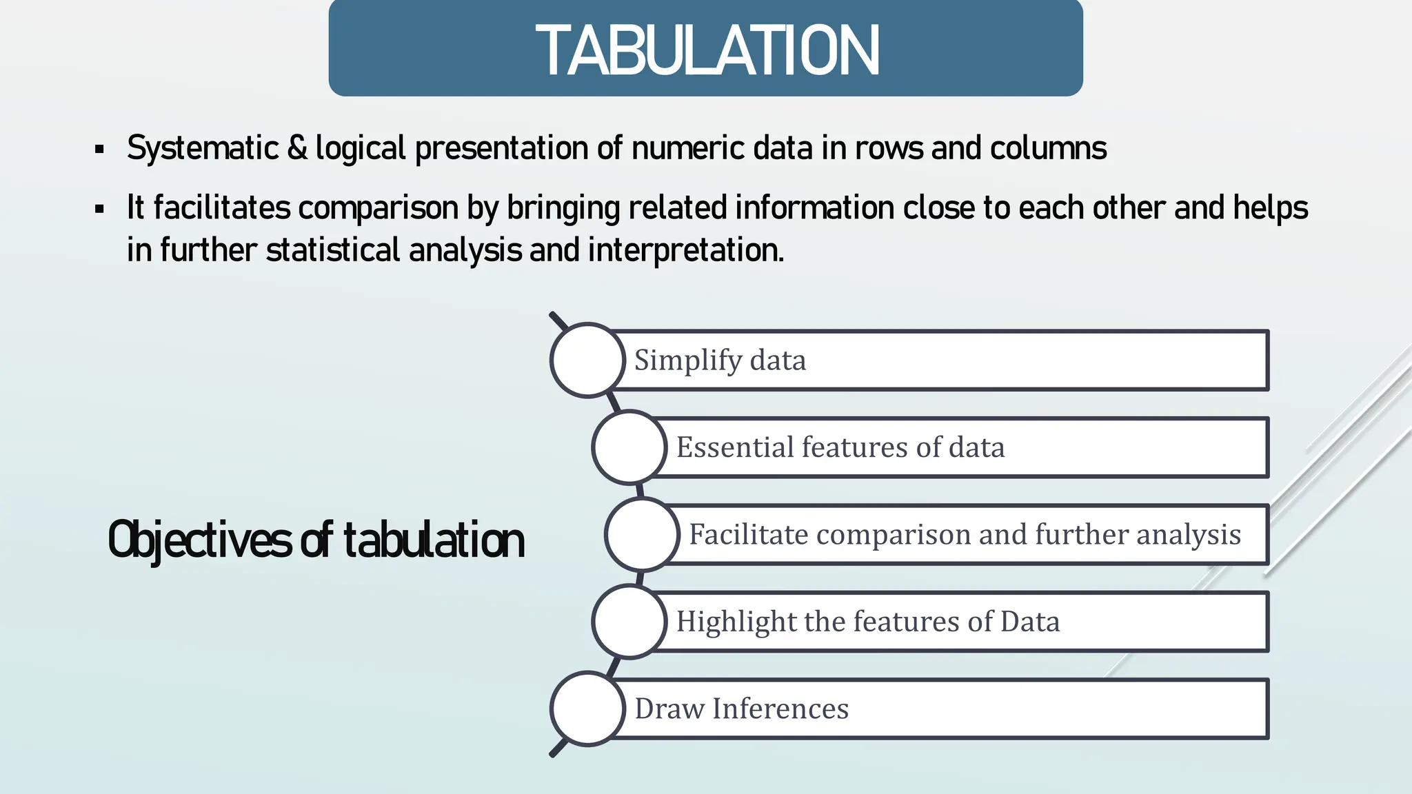 Data classification and tabulation-1.pdf