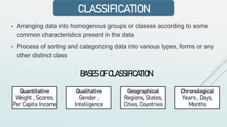 Data classification and tabulation-1.pdf