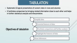 Data classification and tabulation-1.pdf