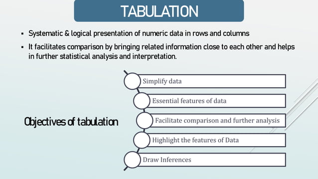 Data classification and tabulation-1.pdf