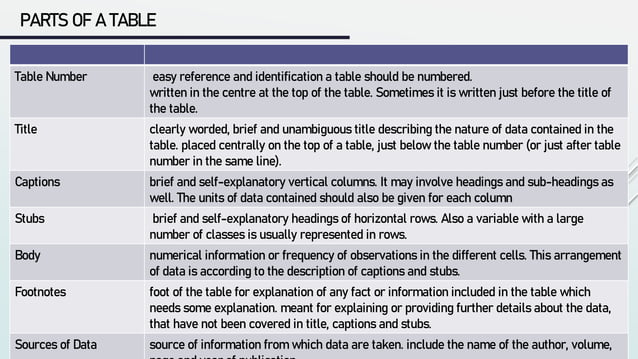 Data classification and tabulation-1.pdf