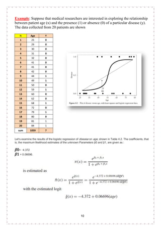 Data classification sammer | PDF