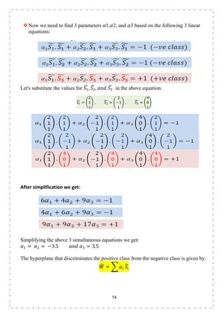 Data classification sammer | PDF