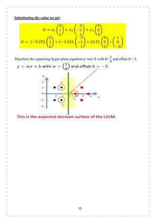 Data classification sammer | PDF