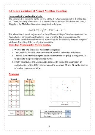 Data classification sammer | PDF