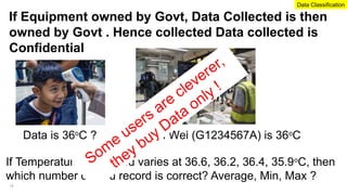 Data Classification for CyberSecurity System Design | PPT