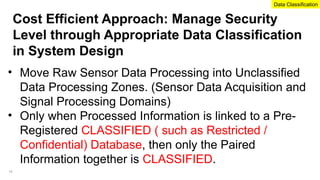 Data Classification for CyberSecurity System Design | PPT