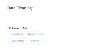 Data cleaning using Excel | PPTX
