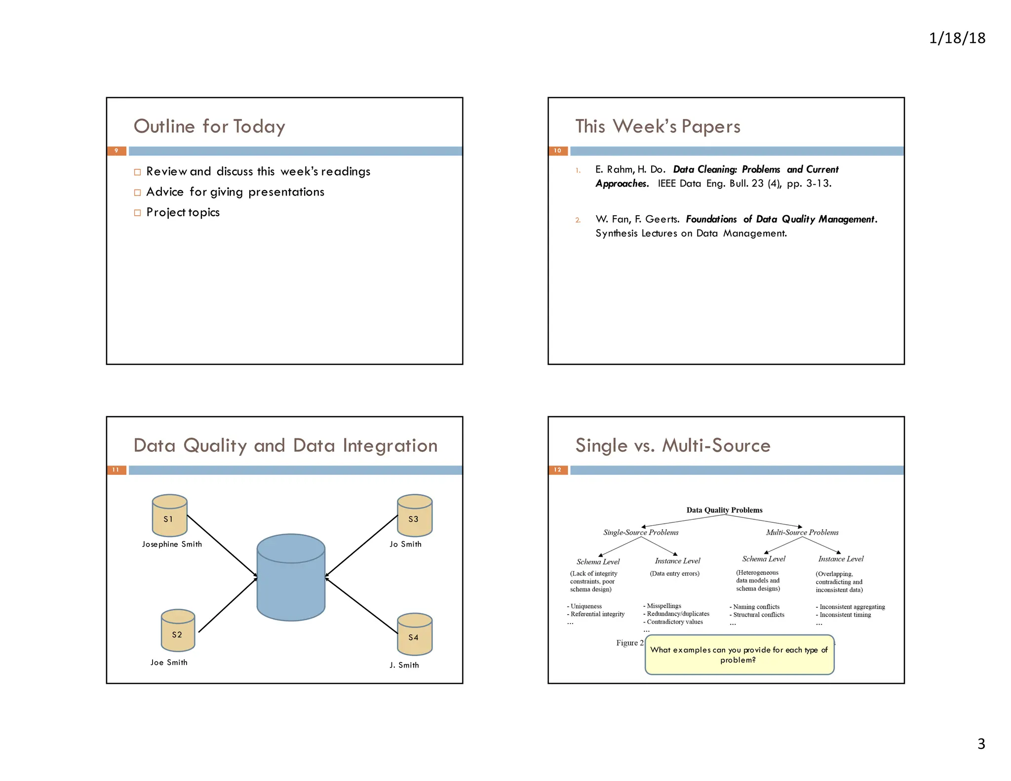 Remediating Data Quality by using Data cleaning | PPT