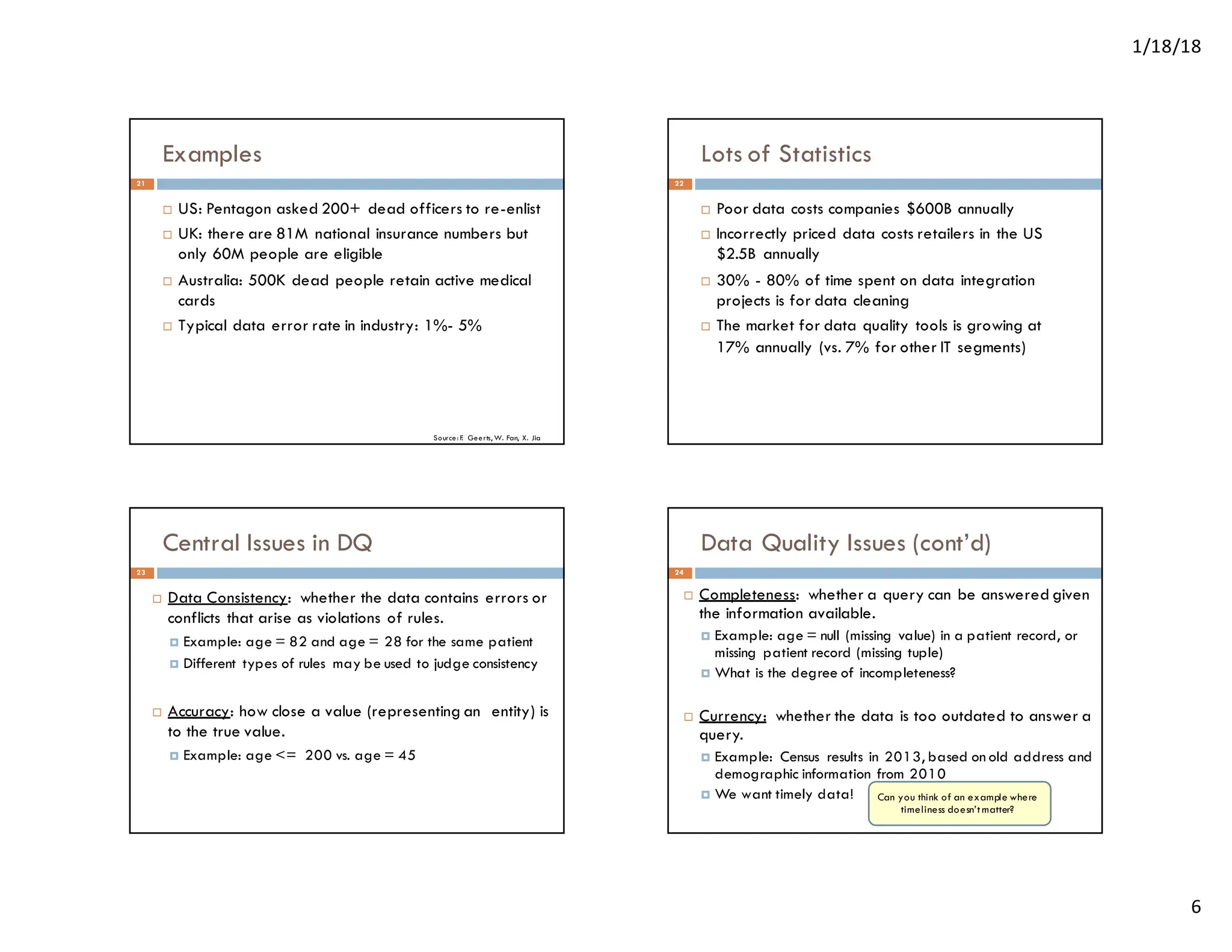 Remediating Data Quality by using Data cleaning | PPT