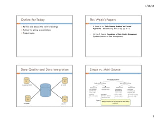 Remediating Data Quality by using Data cleaning | PPT
