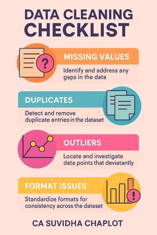Data_Cleaning_Checklist_by_CA_Suvidha_Chaplot (1).pdf